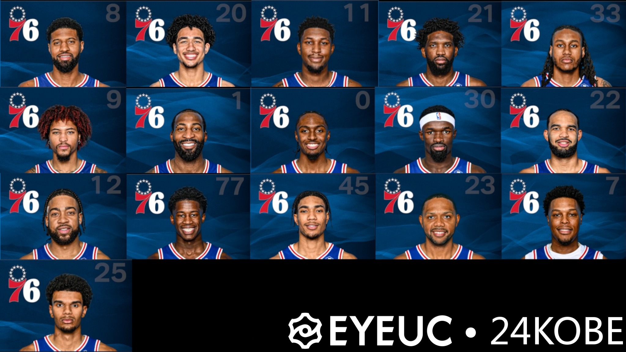 NBA2K25/NBA2K26 现役30队大头照/全身照 - NBA2K26 - EYEUC社区